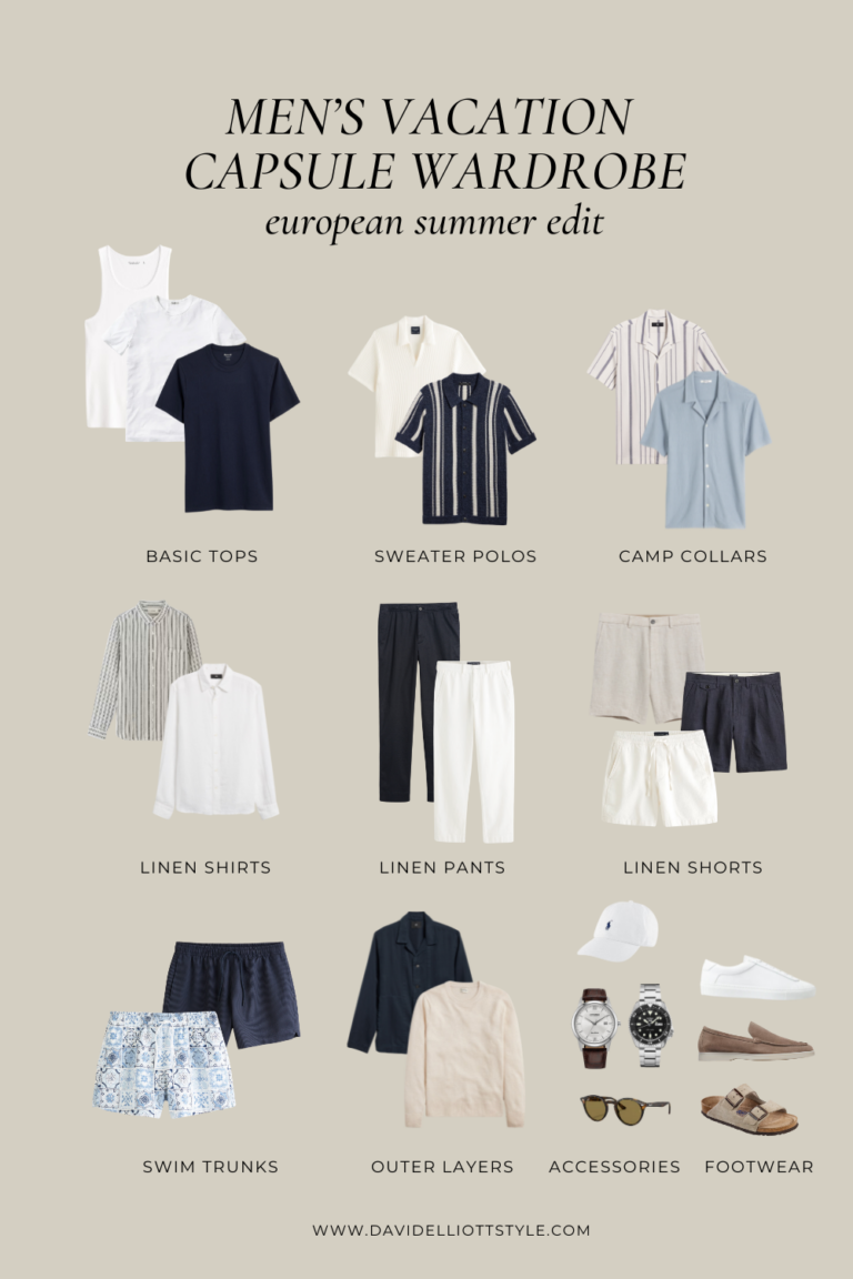 Men's European Vacation Capsule Wardrobe - davidelliottstyle.com